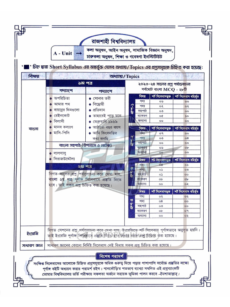 Pankouri RU A Unit 2024-25 Question Bank | PDF