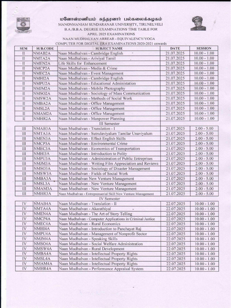 B.A - B.B.a. - Naan Mudhalvan - Time Table | PDF