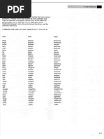 Structured Mal Root Words List | PDF