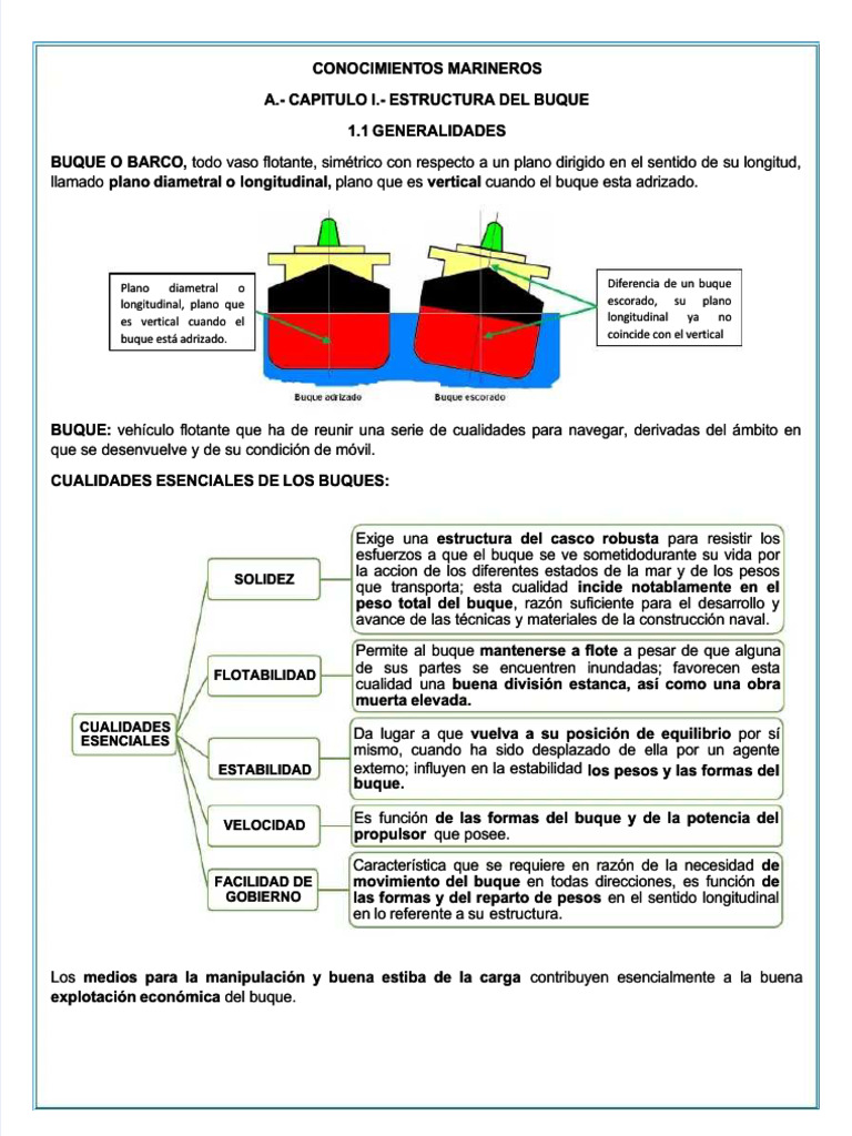 Solidez Solidez | PDF | Embarcación | Industria pesada