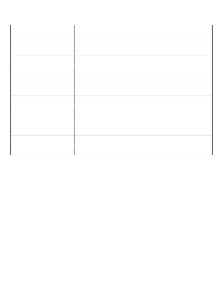 Study Time Table Aryan | PDF