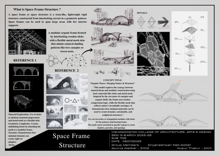 TOS - Space Frame Structure | PDF