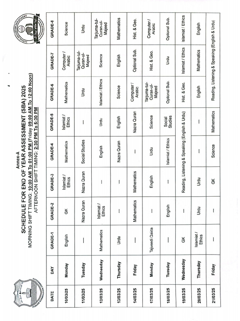 End of Year SBA 2025 | PDF
