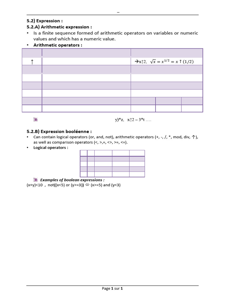 4) Basic Concepts - The Expressions | PDF