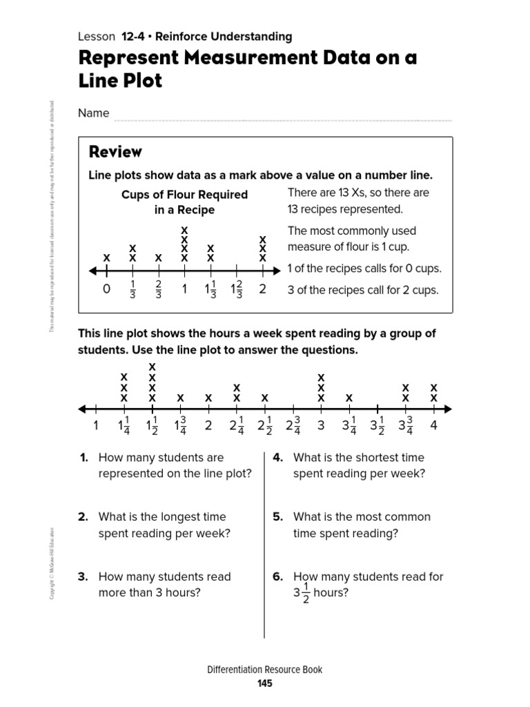 Toddle - Reinforce Understanding - Represent Measurement Data On A Line ...