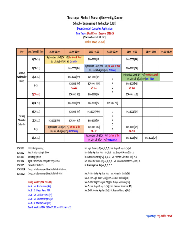 Time Table BCA-III Sem - 2025-26 (With Names of Faculty Mentors) v1 | PDF