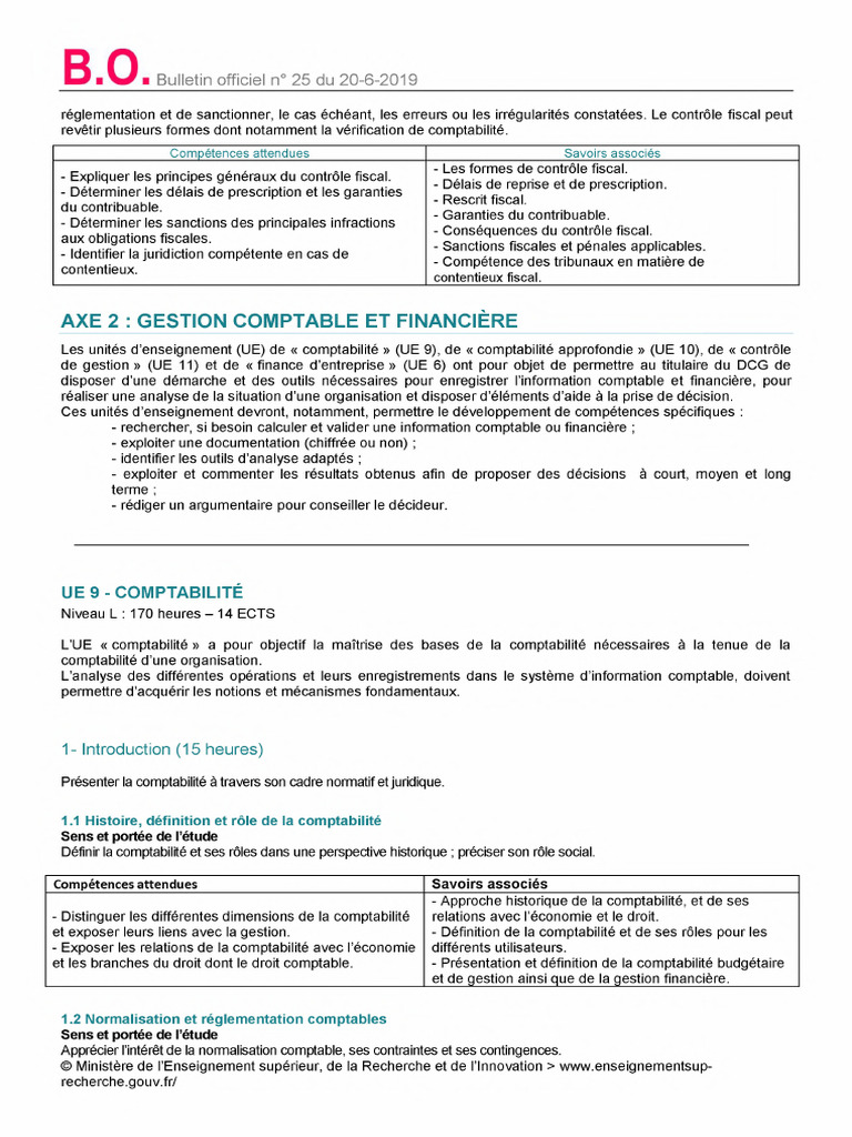 Bo-Dcg Ue9 | PDF