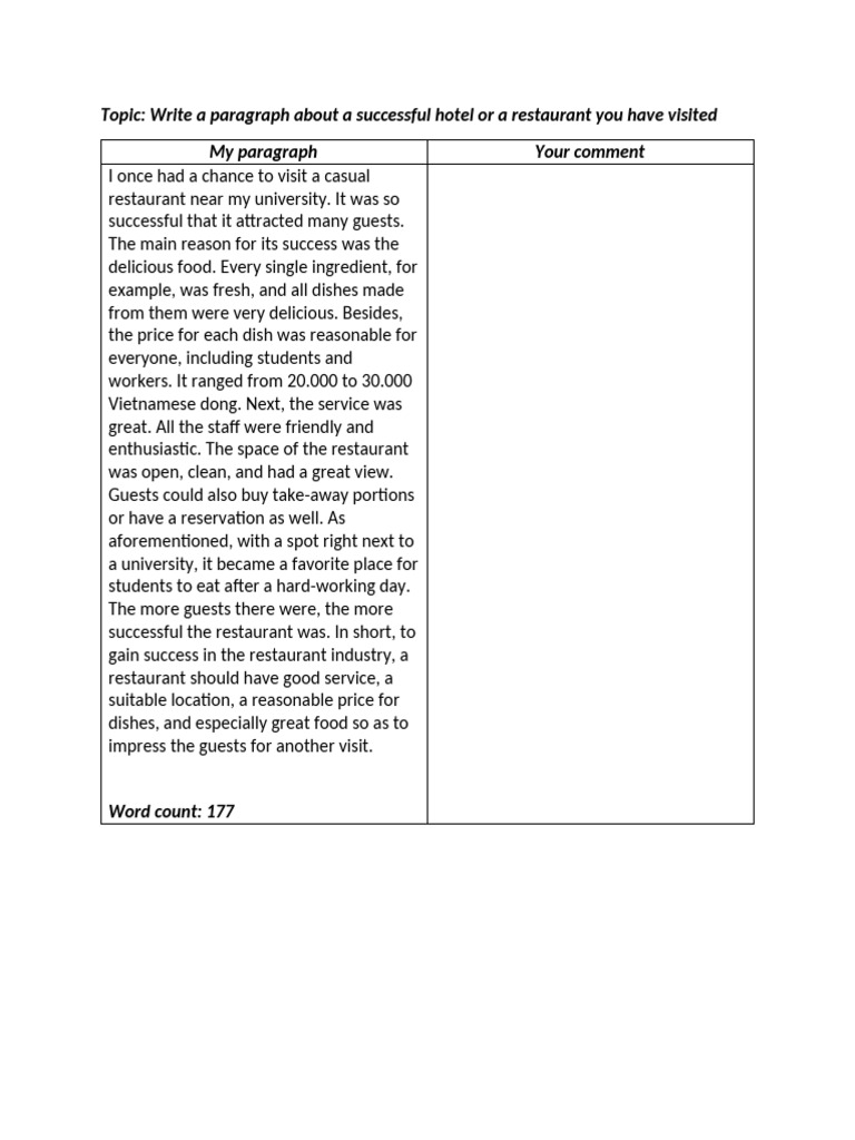 Topic Write A Paragraph About A Successful Hotel or A Restaurant You ...
