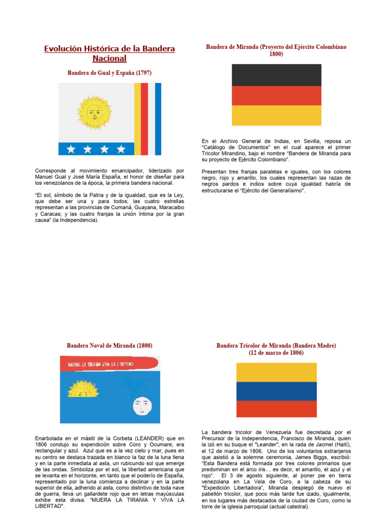 Bandera de Miranda y su Evolución | PDF | Símbolos nacionales | Heráldica