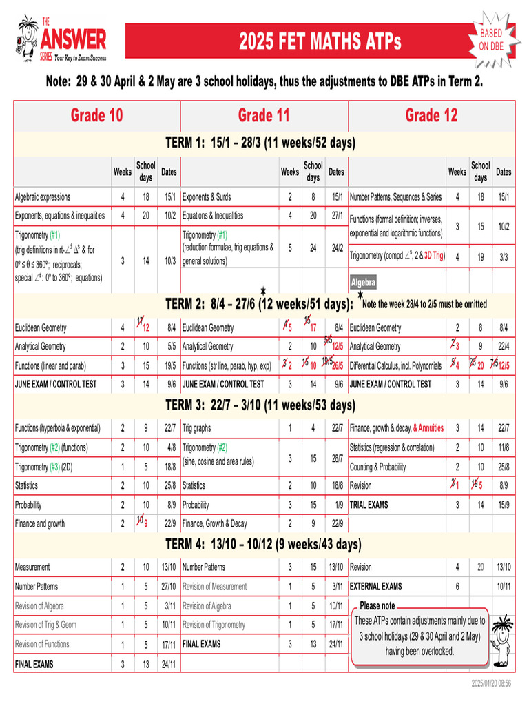 2025 FET Maths Curriculum Overview | PDF | Exponential Function | Equations