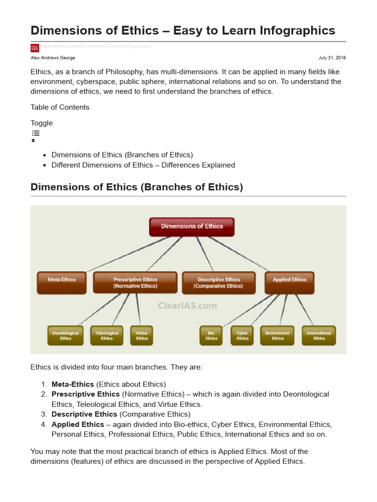 Dimensions of Ethics - Easy To Learn Infographics | PDF