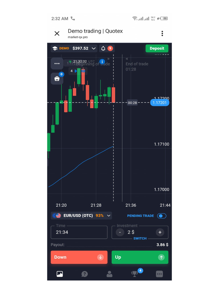 Quotex 4 | PDF
