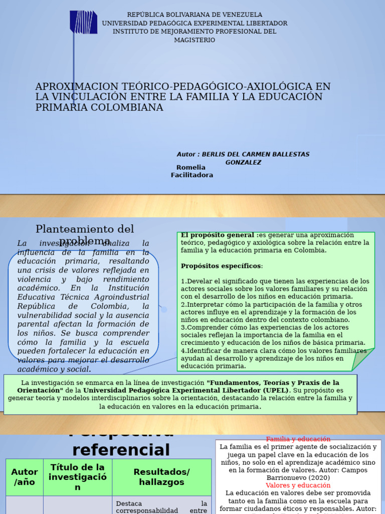 Intencion Investigativa - Act 4. | PDF | Educación primaria | Aprendizaje