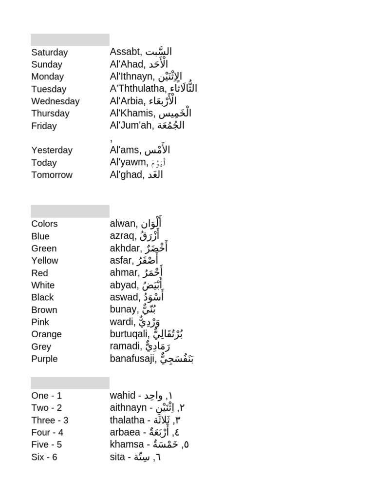 Arabic Vocabulary for Beginners | PDF | Fruit