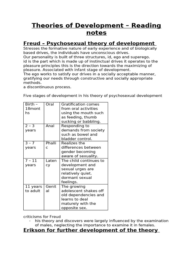 Child Development Reading | PDF | Learning | Human Development