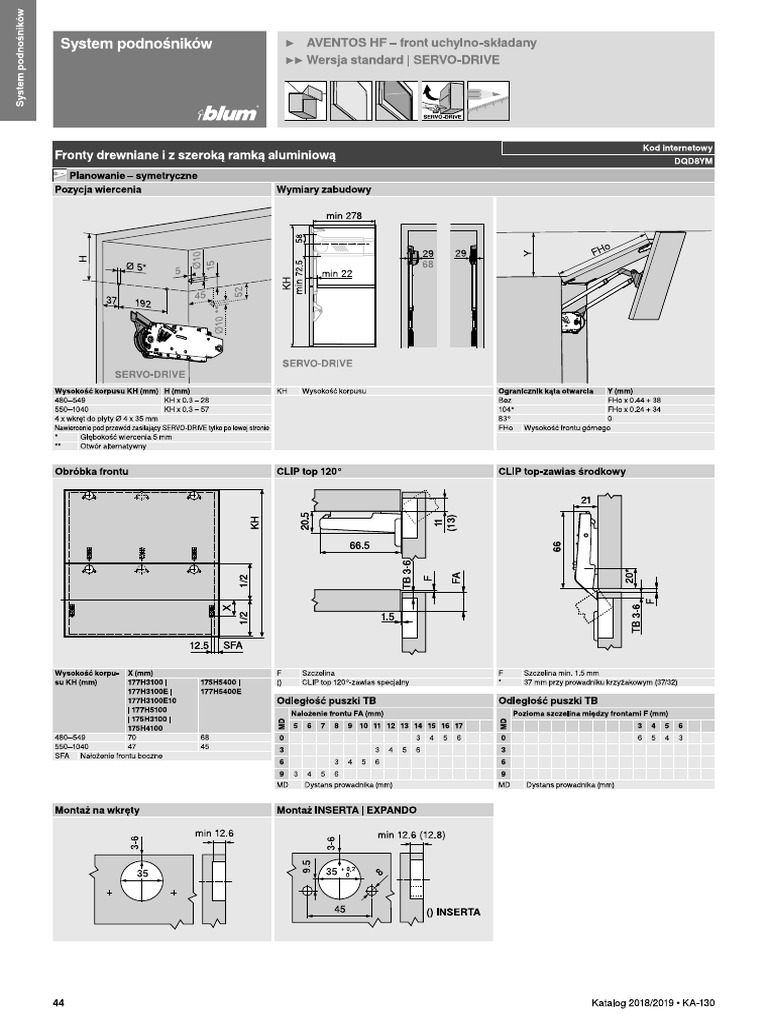 Blum HF | PDF