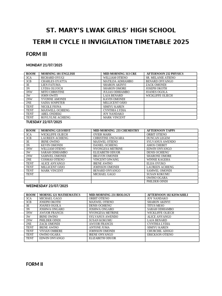 Term II 2025 Form 2 and Form 3 Cycle II Invigilation Timetable | PDF