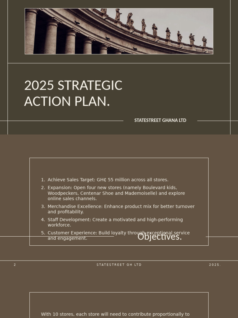 2025 Strategic Action Plan | PDF | Merchandising | Pricing