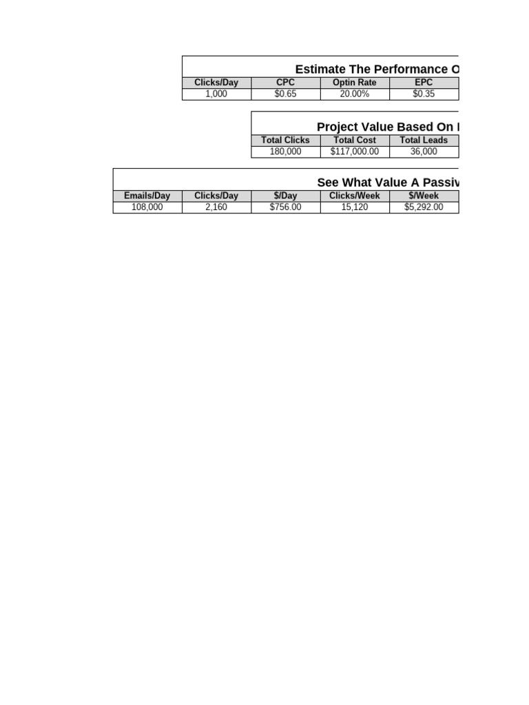Profit Calculator 2024 | PDF
