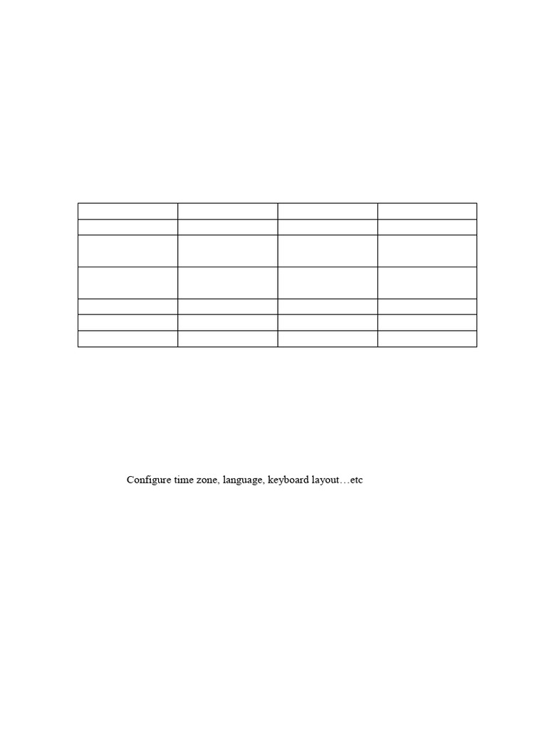 Solutions EoC Exercises | PDF | Networking | Multiprotocol Label Switching