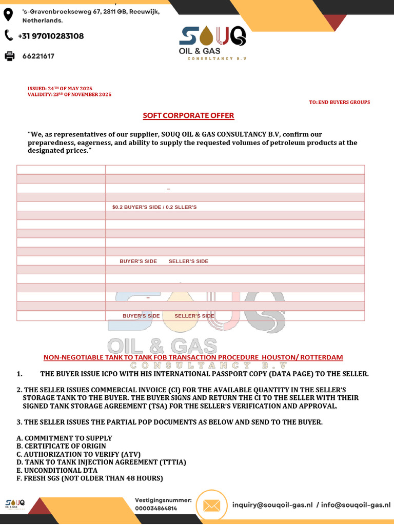 New Souq Oil and Gas Sco | PDF | Barrel (Unit) | Diesel Fuel