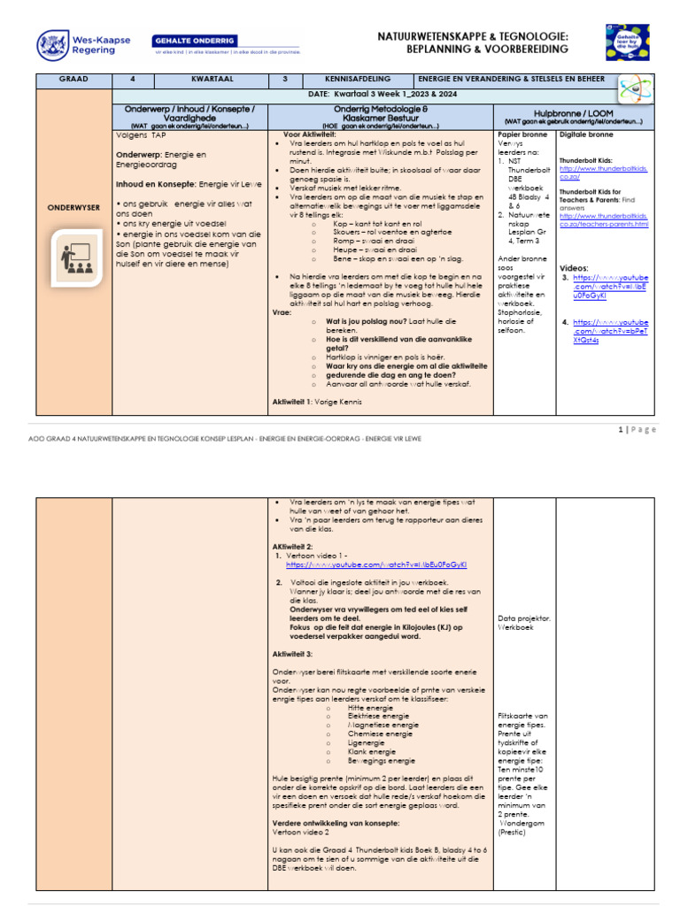 Lesplan AOO If Gr. 4 Natuurwetenskappe en Tegnologie K3 W1 | PDF