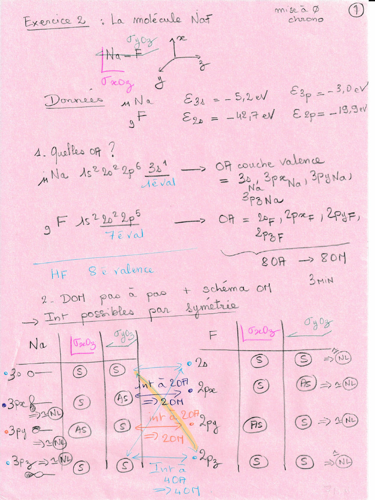 CC3 - Corrigé Chimie Quantique | PDF