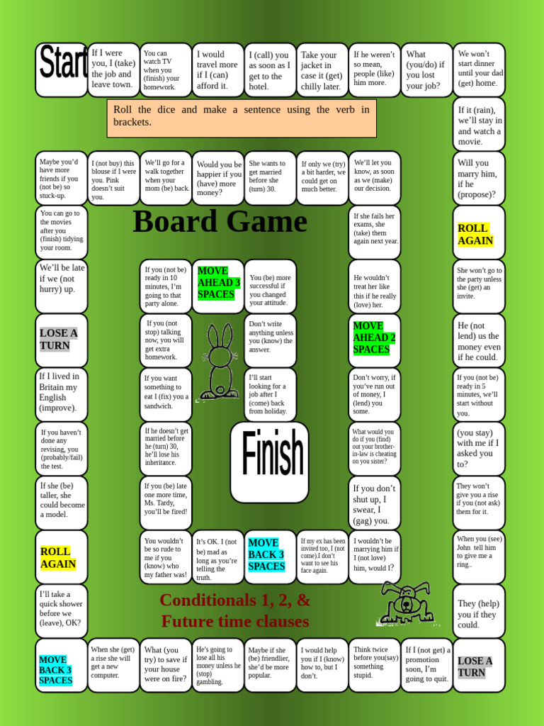 1 2 Conditional Furute Time Clauses Games Grammar Drills 81271 | PDF