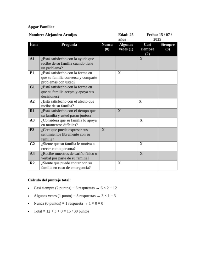 Apgar Familiar | PDF