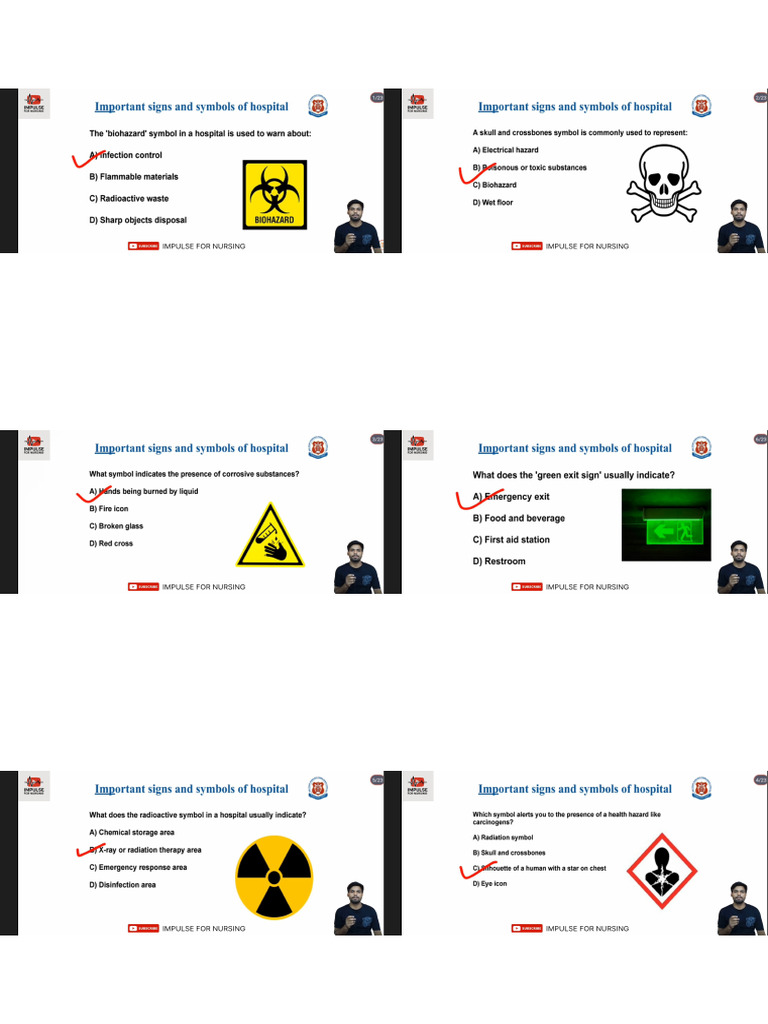 Symbols Nursing | PDF
