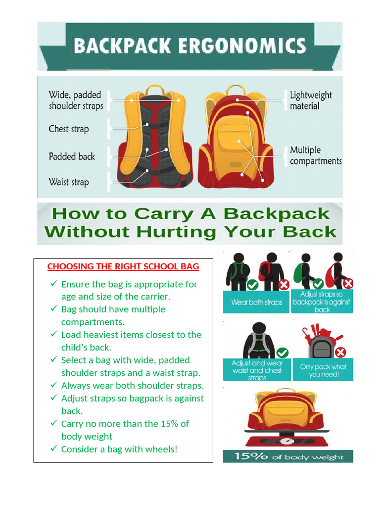 Poster Bagpack | PDF