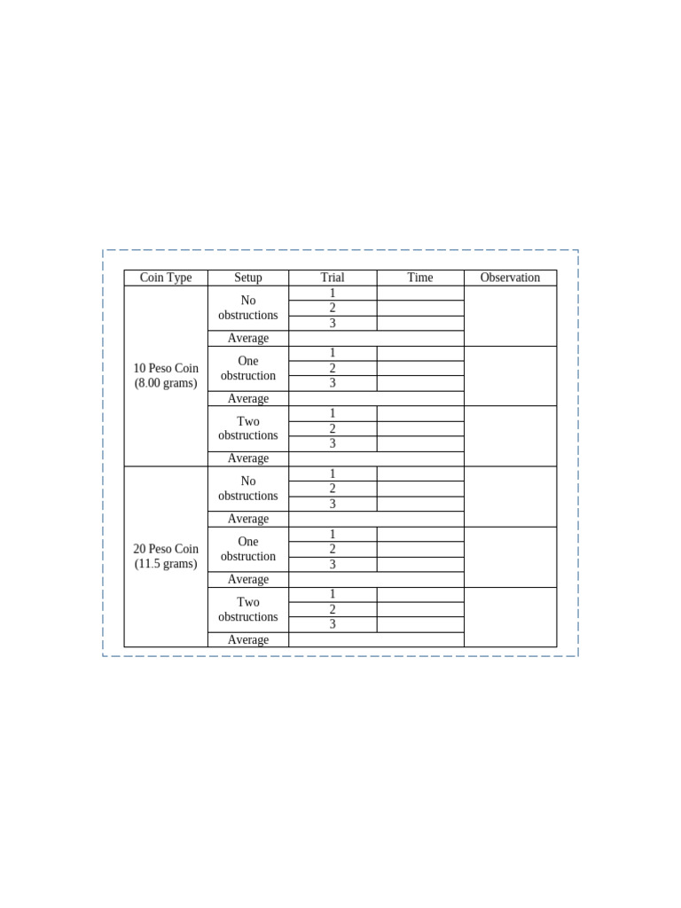 Geo Data Table | PDF