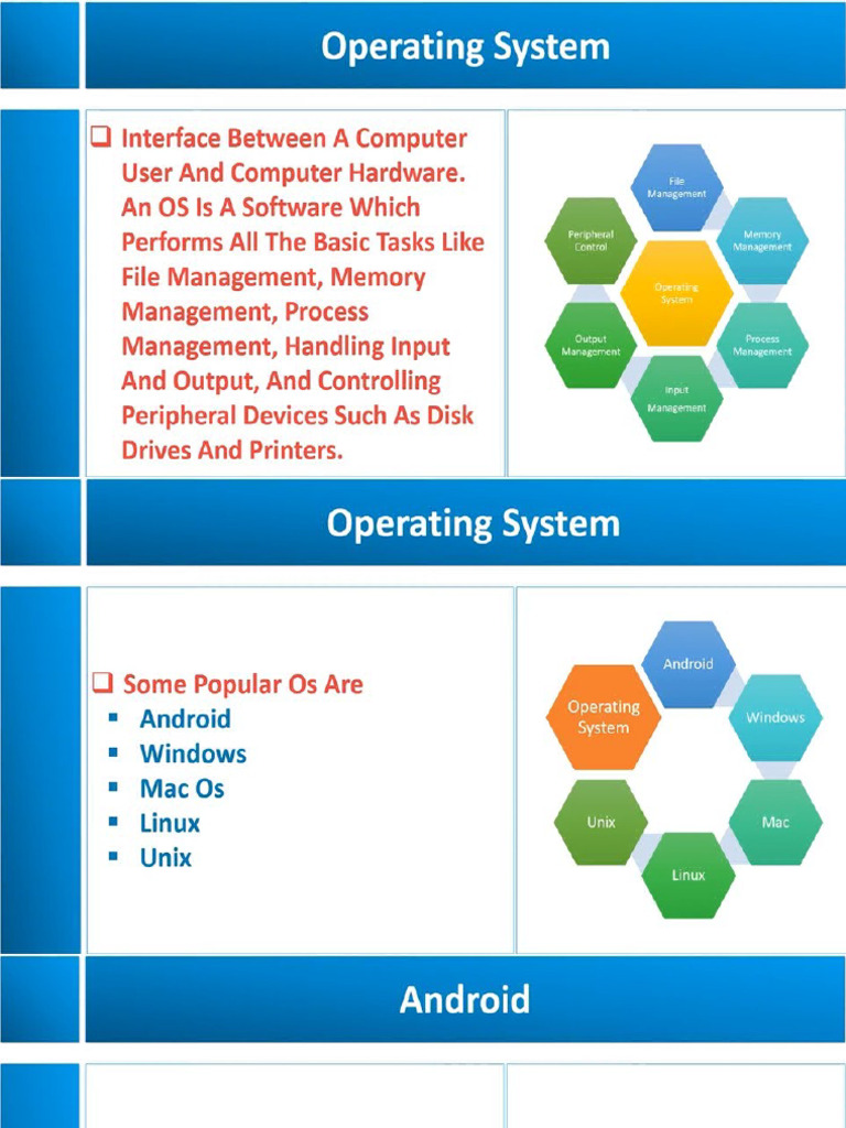 Operating System - Theory Lecture No.06 | PDF