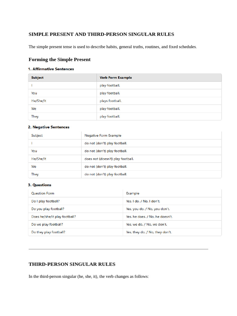 Third-Person Singular Rules Explained | PDF