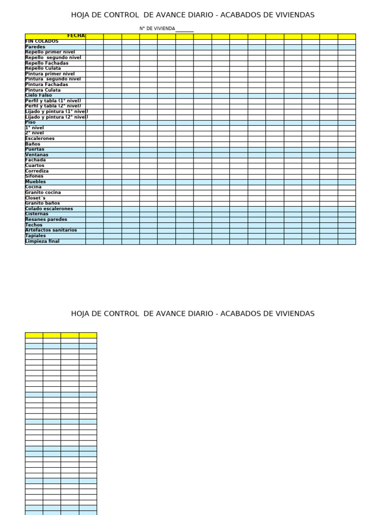 Cuadro de Control de Avance Diario | PDF