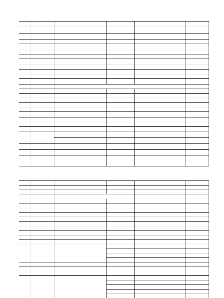 First Semester Course Allocation | PDF | Computer Programming | Office Equipment