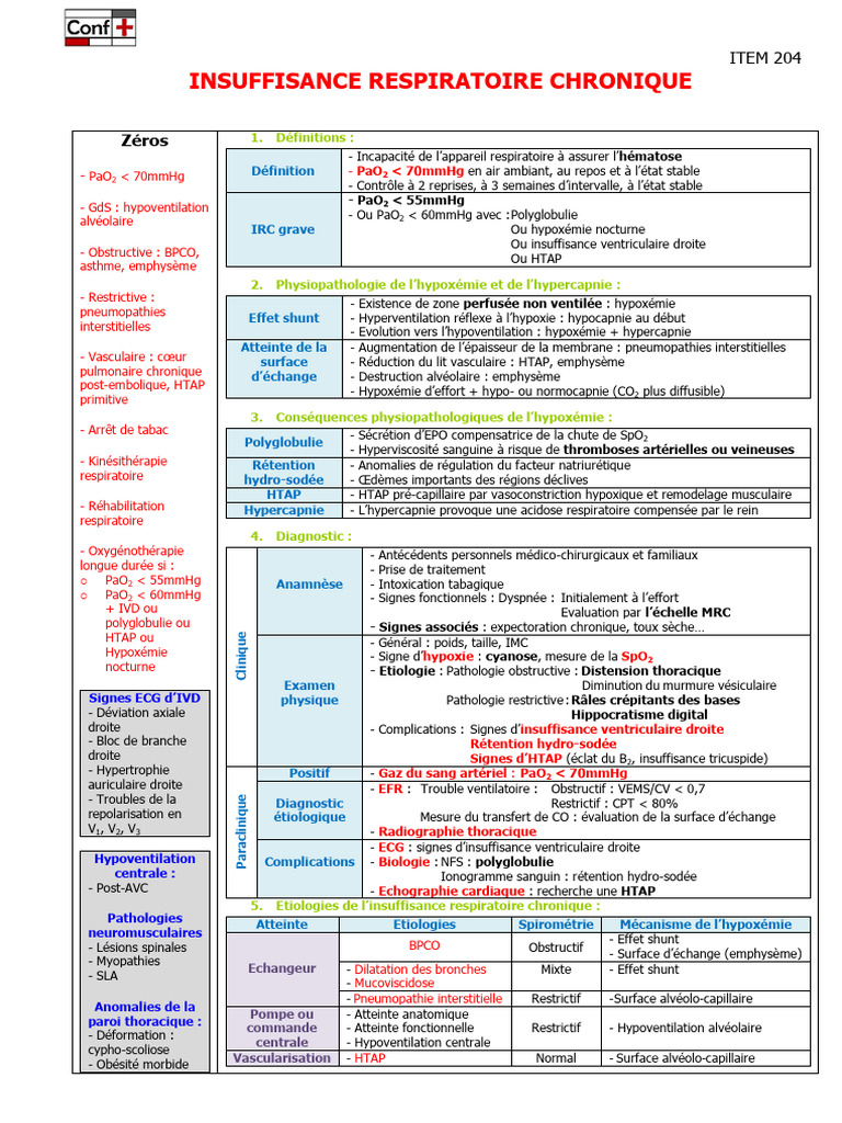 Insuffisance respiratoire chronique : enjeux clés | PDF | Médecine ...