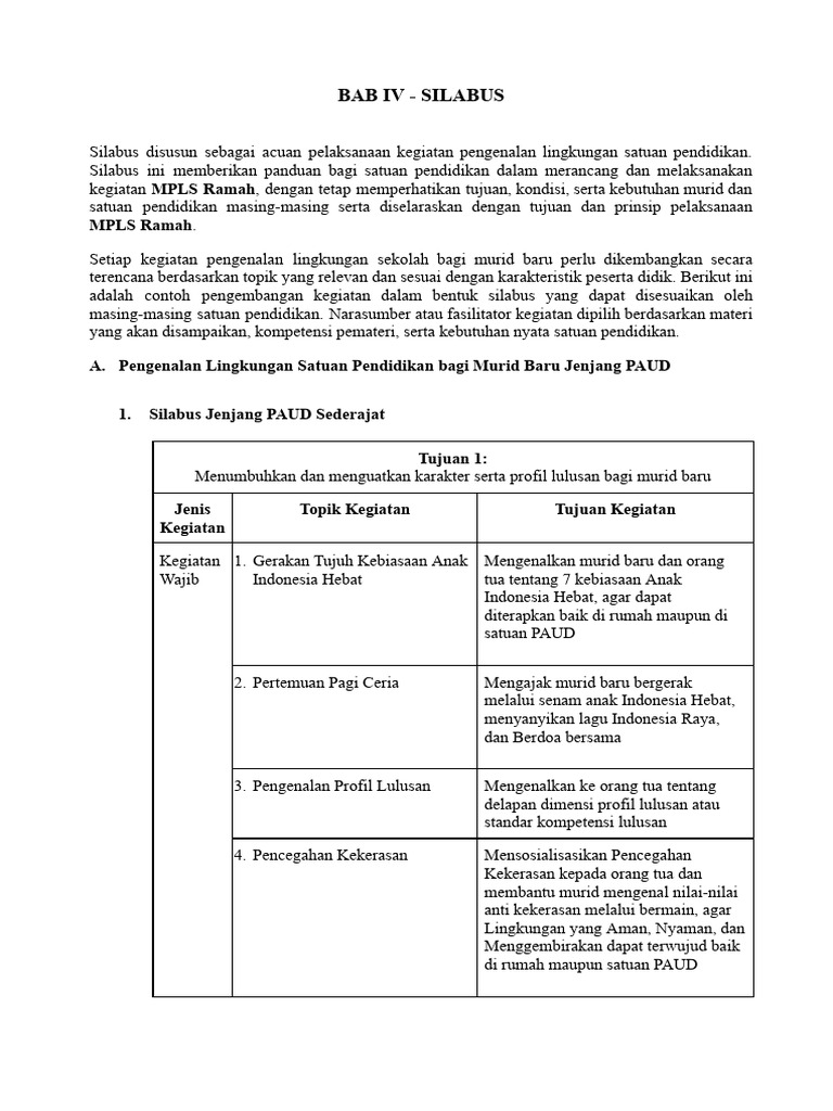 MPLS PAUD 2025 | PDF