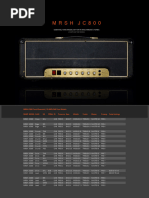 TONEX ONE User Manual English | PDF | Sound | Computer Engineering