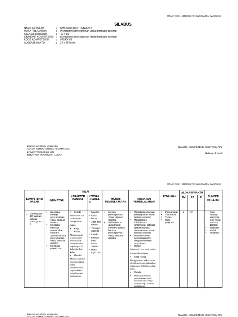 Silabus RPL 04 Memahami Pemrograman Visual Berbasis Desktop | PDF