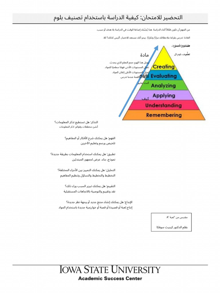 Exam Prep - How To Study With Bloom' S Taxonomy | PDF