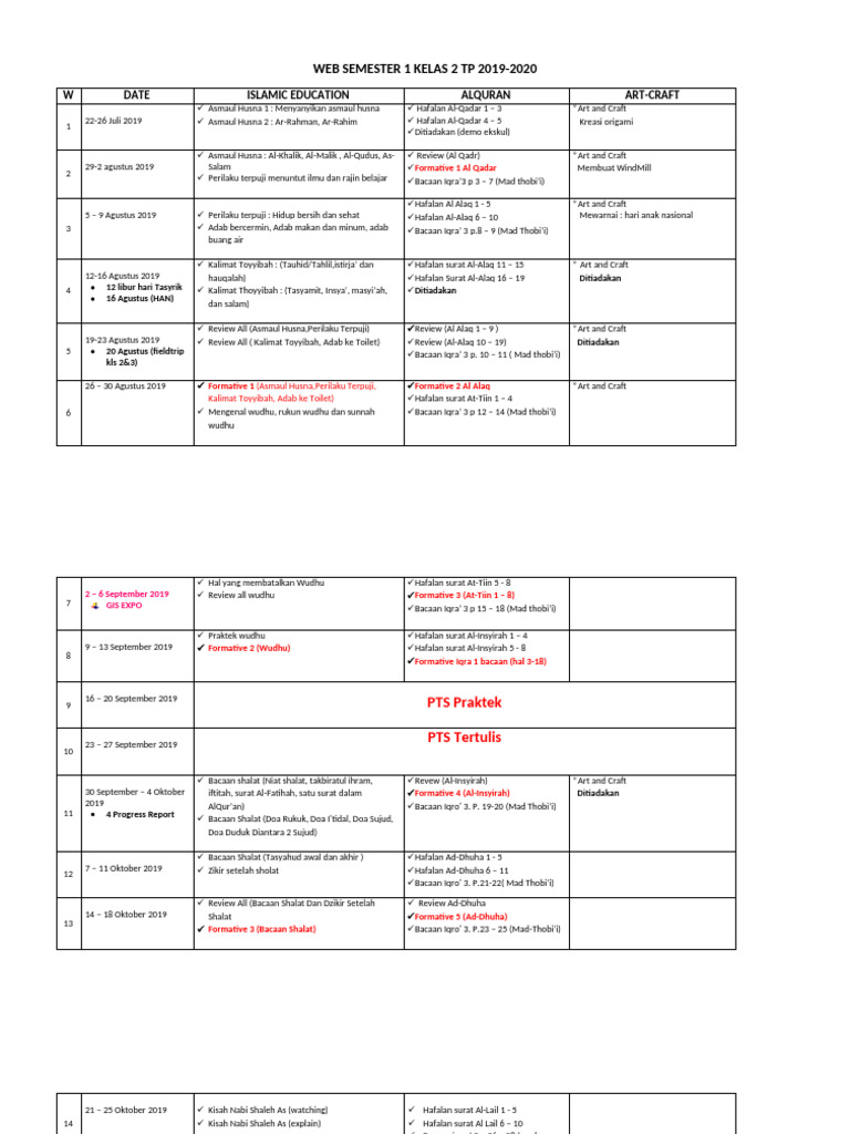 4 Web Kelas 2 Semester 1 2019-2020 | PDF