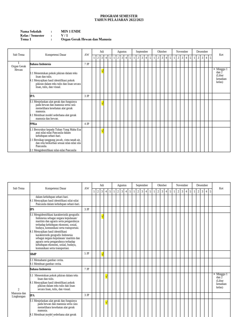 Program Semester MIN 1 Ende 2022/2023 | PDF