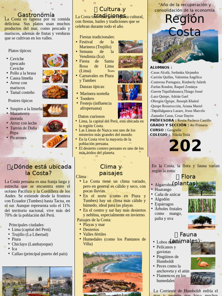 Región Costa | PDF | Alimentos