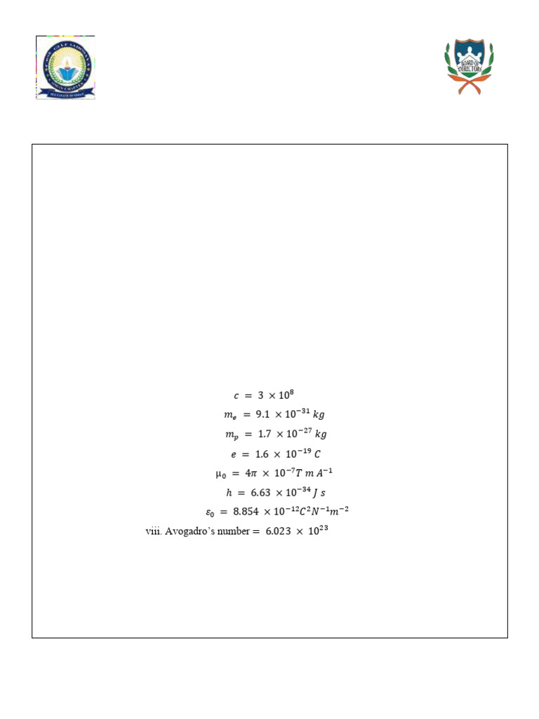 Class Xii Physics QP 24ri | PDF | Photoelectric Effect | Electromagnetic Radiation