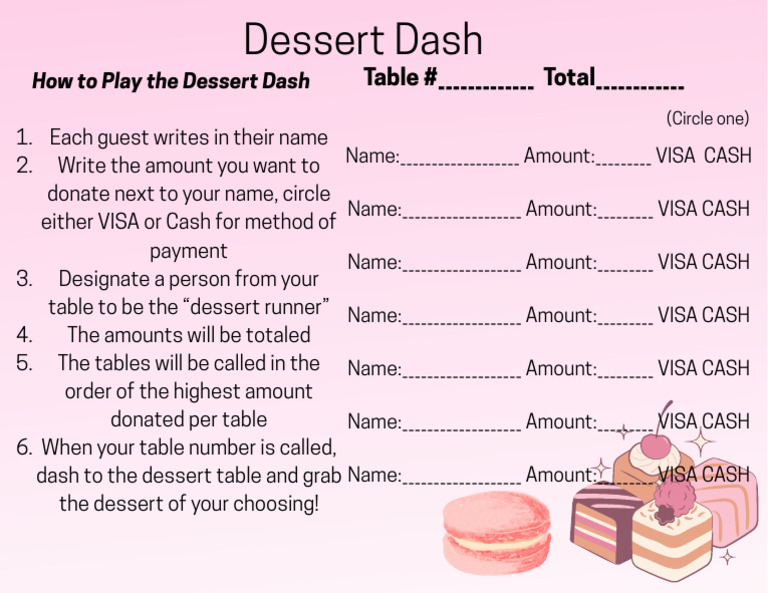 Dessert Dash Fundraising Guide | PDF