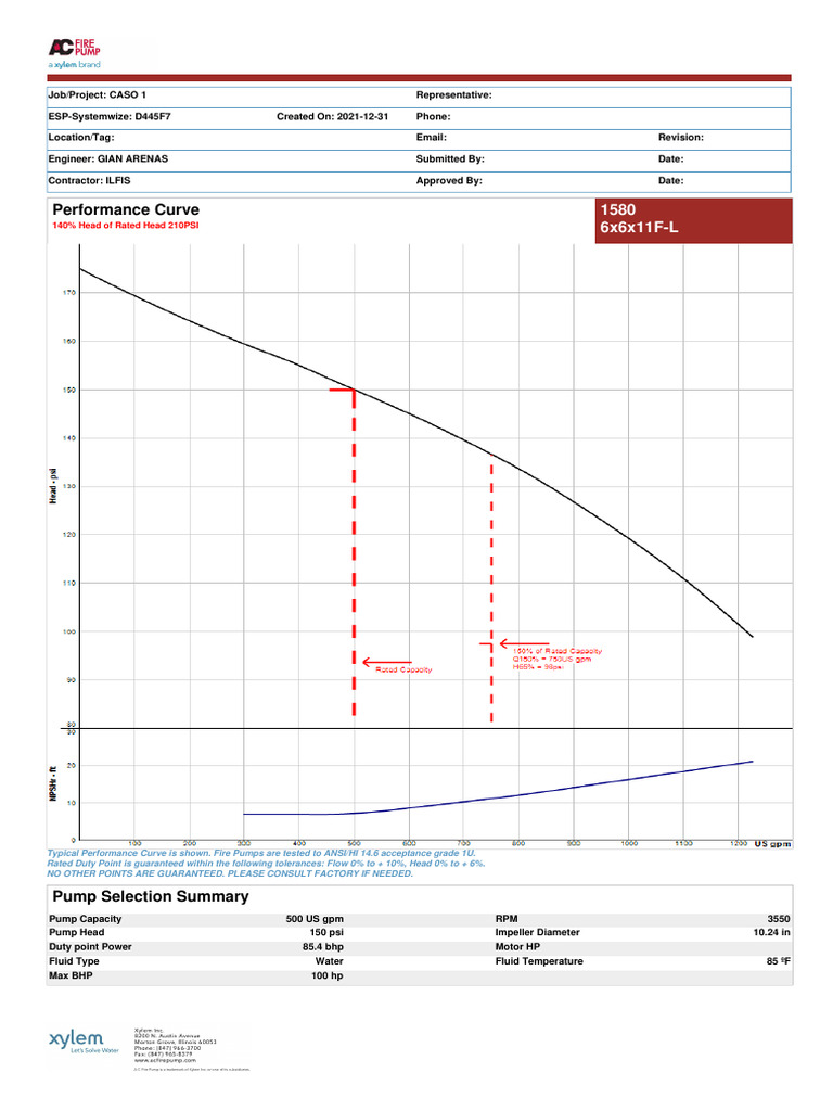 Fire Pump Performance Curve Summary | PDF