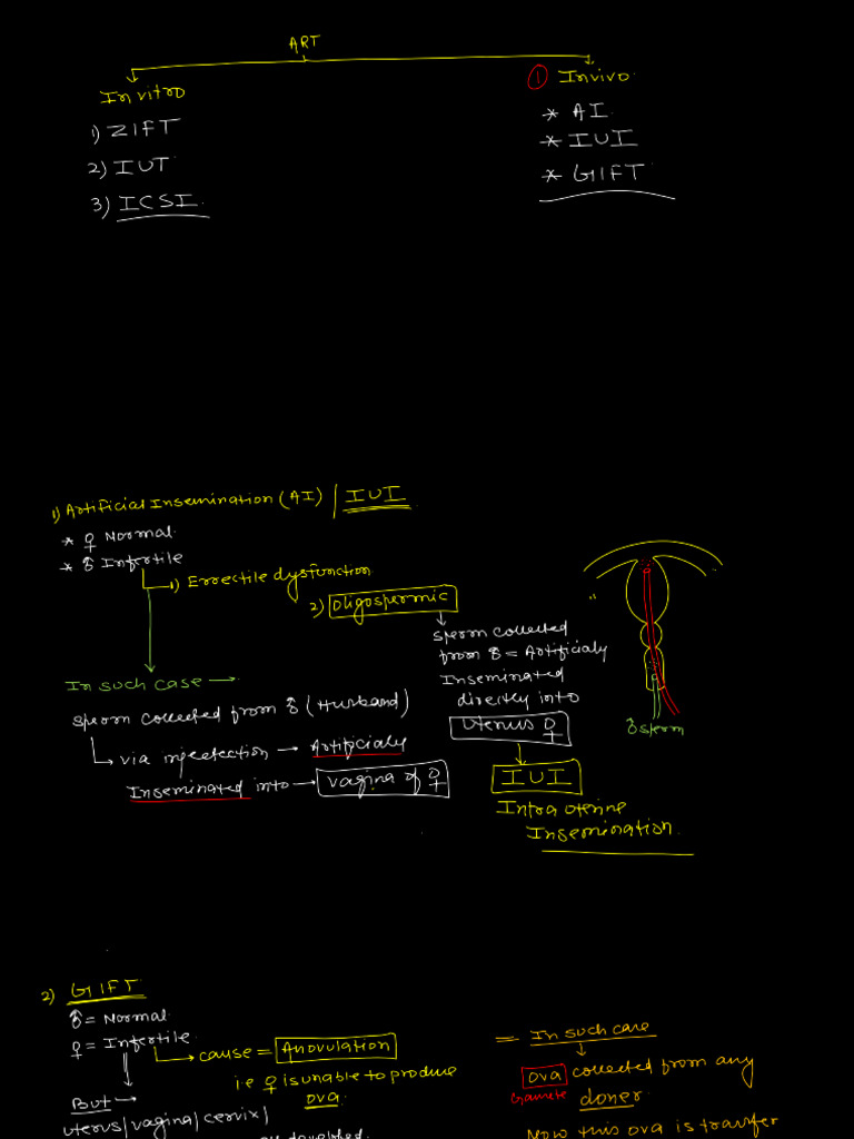 Evolution (L12) Anand Sir 24.04.2025 Fre 3E | PDF