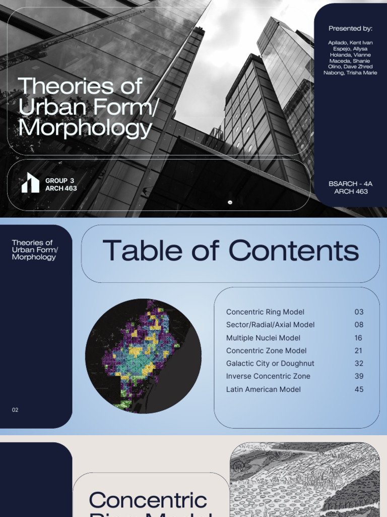 Theories of Urban Form Morphology 20250411 165413 0000 | PDF | City ...