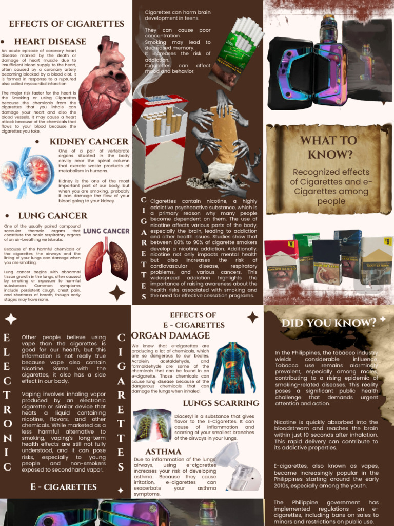 Health Risks of Cigarettes and Vapes | PDF | Electronic Cigarette ...